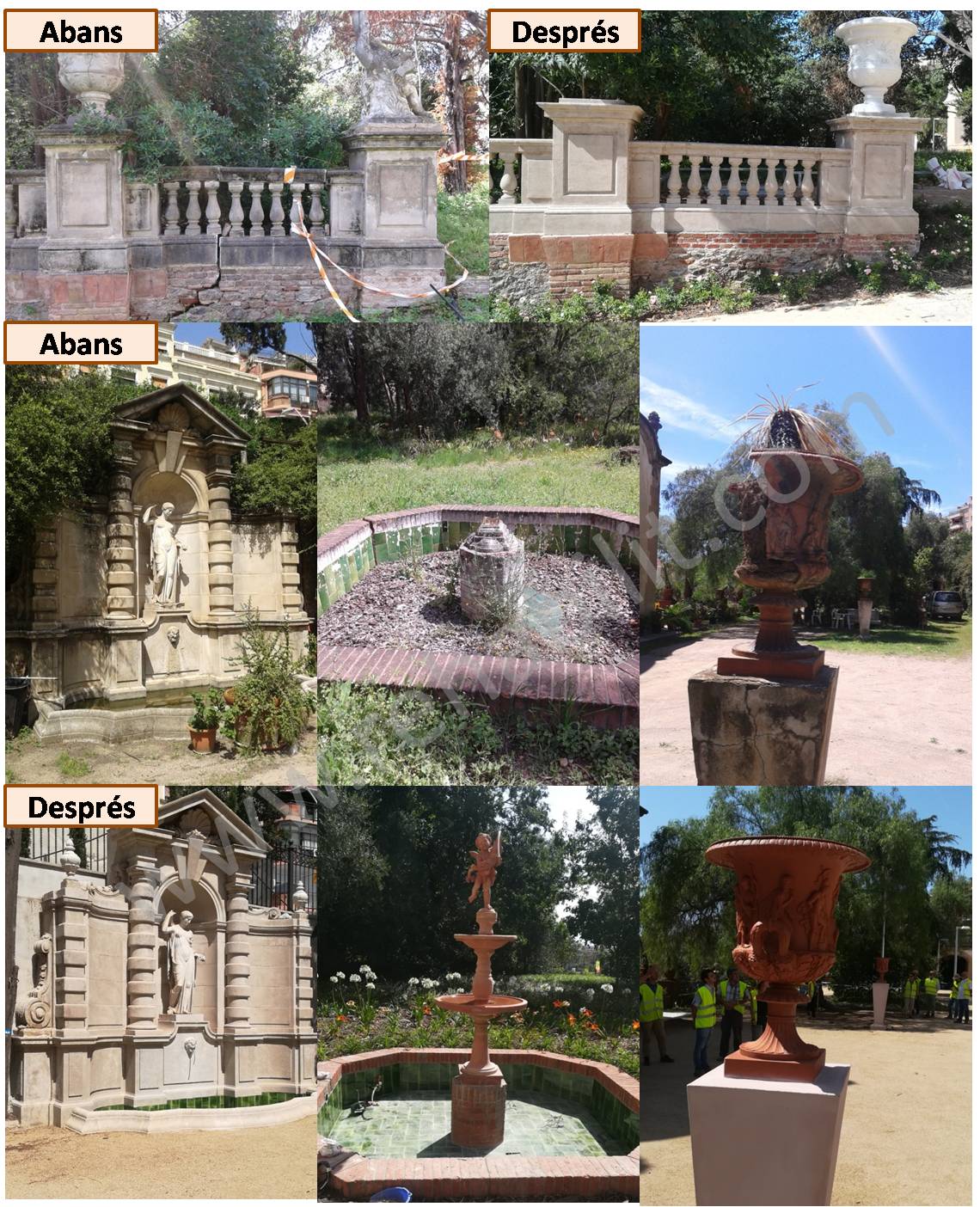 Restauració dels Jardins de Mas Ravetllat
